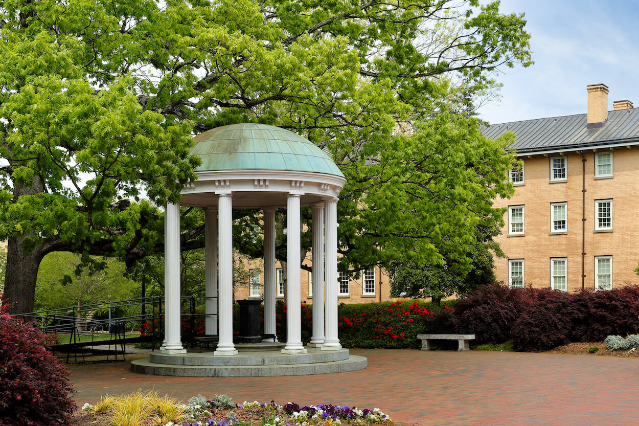 University of North Carolina | Command Education